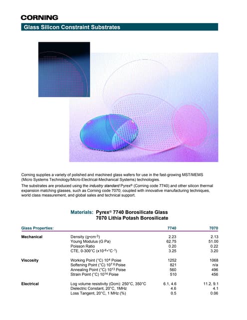 Polarex Pastel Hygienic PVC Wall Cladding Specification Sheet | PDF