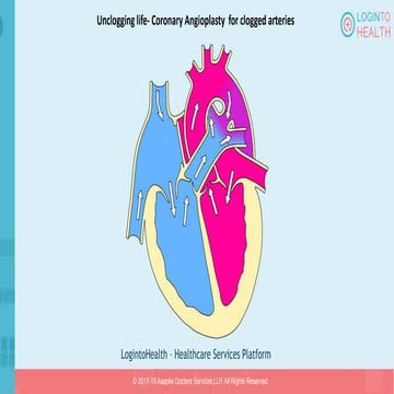 Unclogging life- Coronary Angioplasty for clogged arteries | PPTX