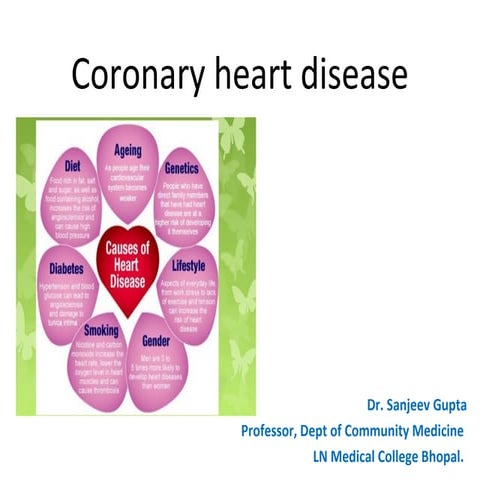 Coronary heart disease | PPT
