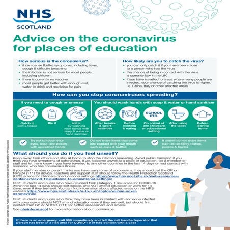 Lice Checklist | DOCX