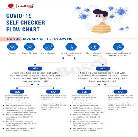 Term insurance an overview | PPTX