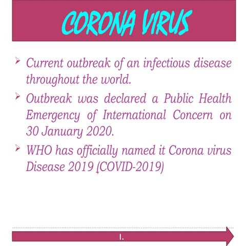CORONA VIRUS POWER POINT PRESENTATION.pptx