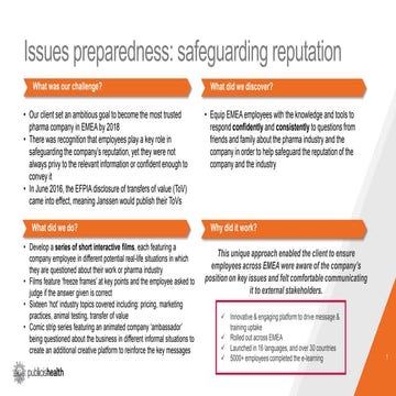 Corp comms & issues preparedness amb to v | PPT