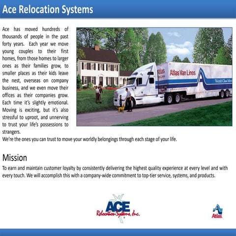 Ace Relocation Systems overview | PPT