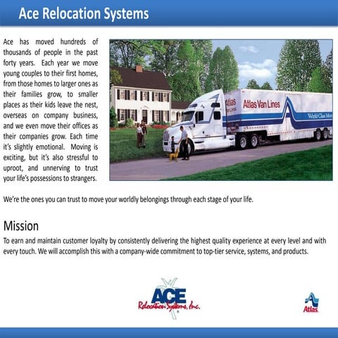 Ace Relocation Systems overview | PPT