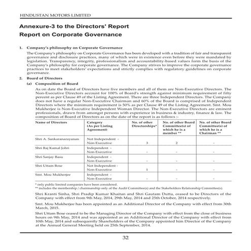 Corporate governance-report-2014-15 | PDF