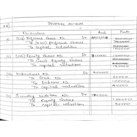 corporate accounts.pdf