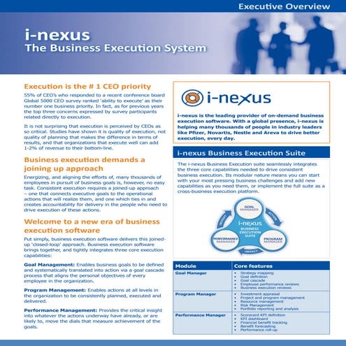 i-nexus overview | PDF | Business Operations | Business