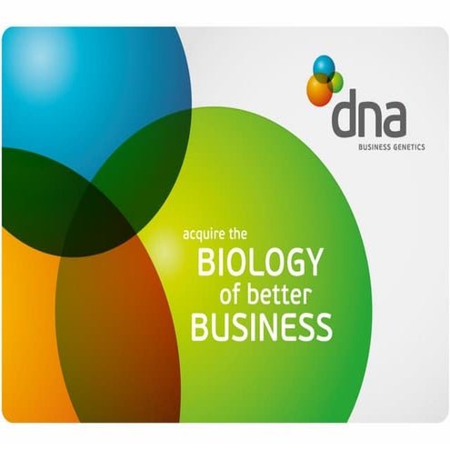 Dna business genetics
