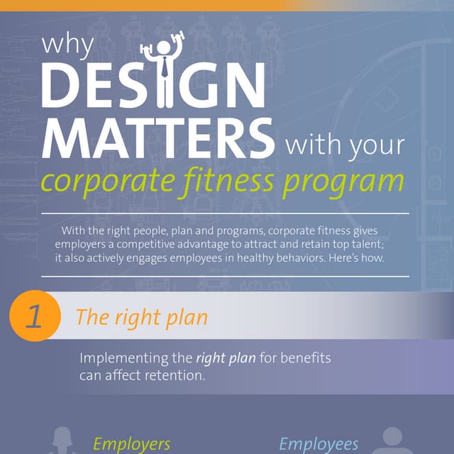 Infographic: Why Design Matters with Corporate Fitness | PDF