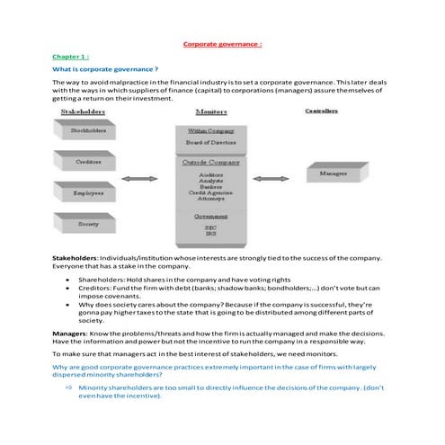 Corporate governance.docx