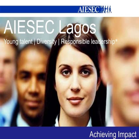 Aiesec structure | PPT