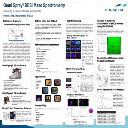 DESI Mass Spectrometry | PPTX