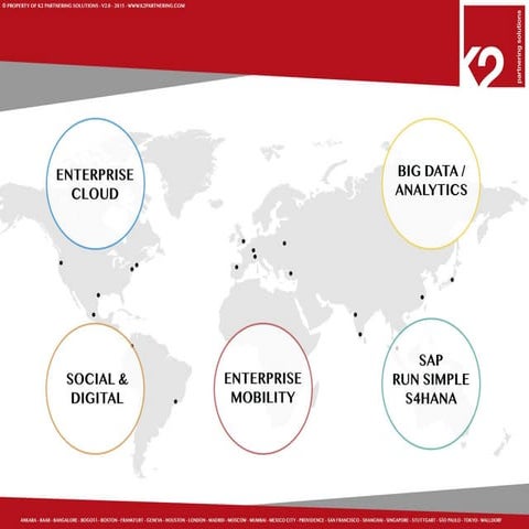 Corporate presentation k2 | PDF