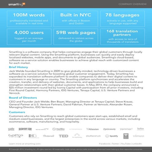 Internationalizing your website? There's an app for that! | PPTX