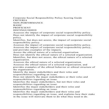 Corporate Social Responsibility Policy Scoring GuideCRITERIA .docx
