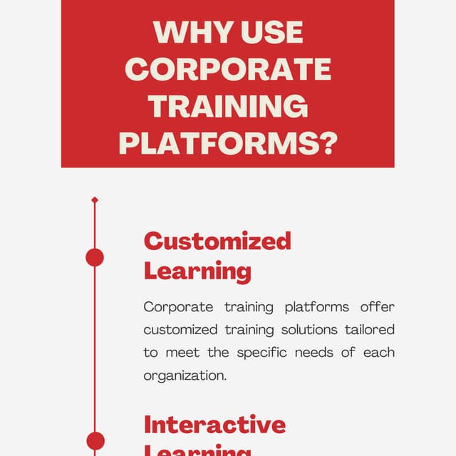 Why use Corporate Training Platforms? | PDF