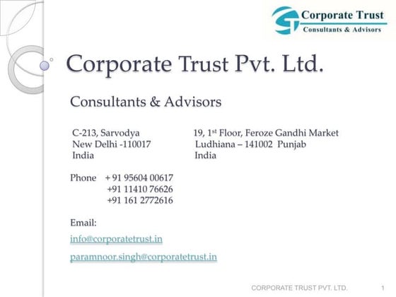 CA Firm Profile | PPTX