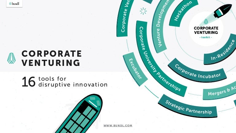 Corporate Venturing - 16 Tools for Disruptive Innovation