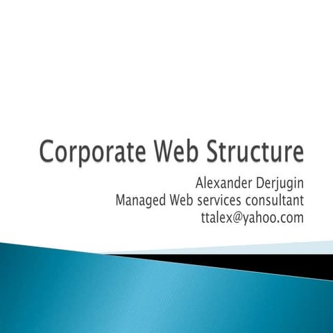 Corporate Web Systems | PPT