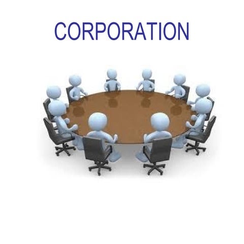 Corporation 2 | PPT