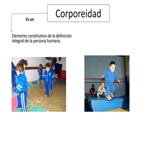 Corporeidad | PPTX