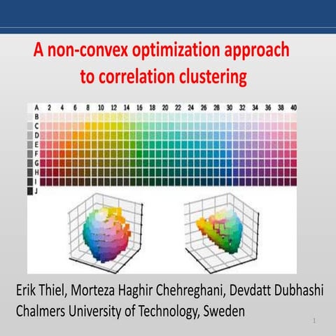 A Non--convex optimization approach to Correlation Clustering | PPTX