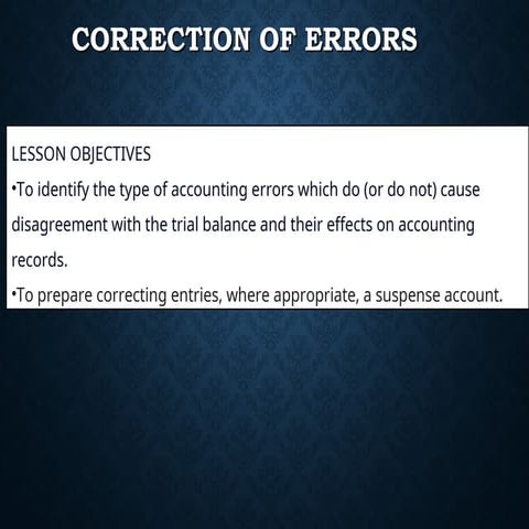 Correction of Errors_Jaffery Academy.ppt