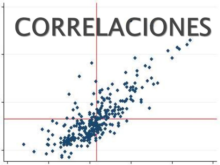Correlaciones