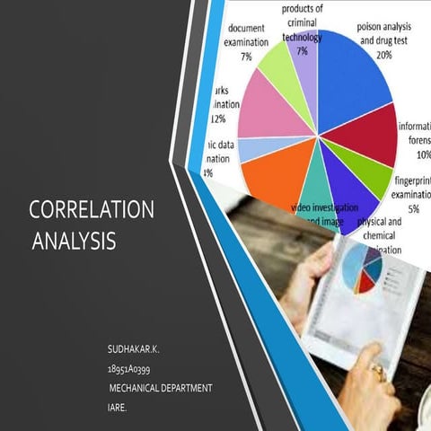 Correlation (1) | PPT