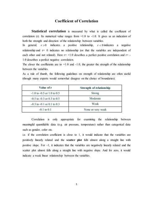 Guideline for interpreting correlation coefficient | PPT
