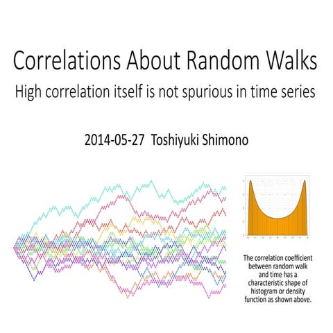 Correlations about random_walks | PPT