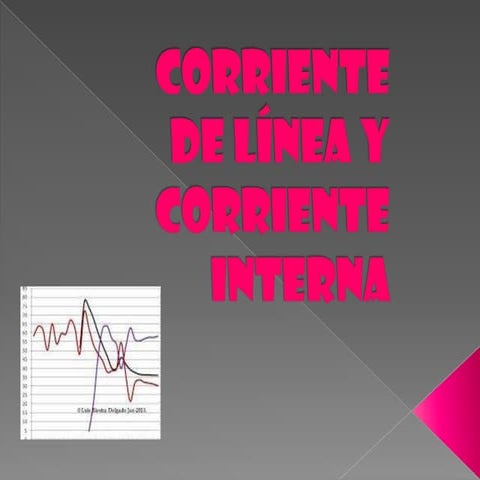 Corriente de línea y corriente interna | PPTX