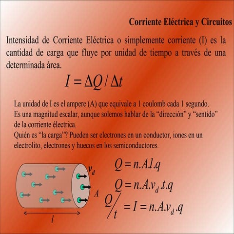 Corriente electrica | PPT