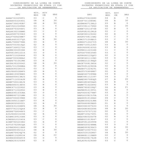 Corr linea corte_e19 | PDF