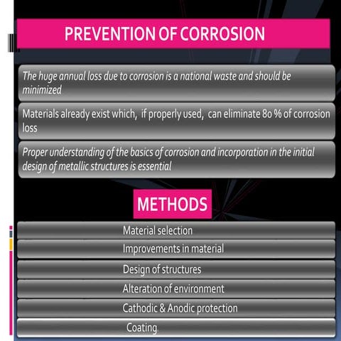 Corrosion prevention | PPTX