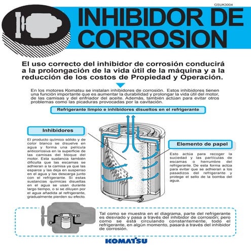 Corrosion resistor | PDF