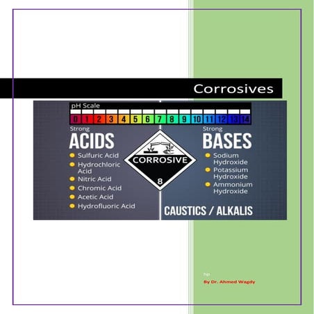 oxalic acid toxicology Forensic Medicine | PPTX