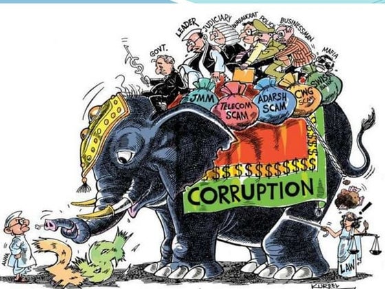 Corruption | PPT