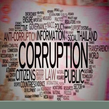 Corruption | PPTX
