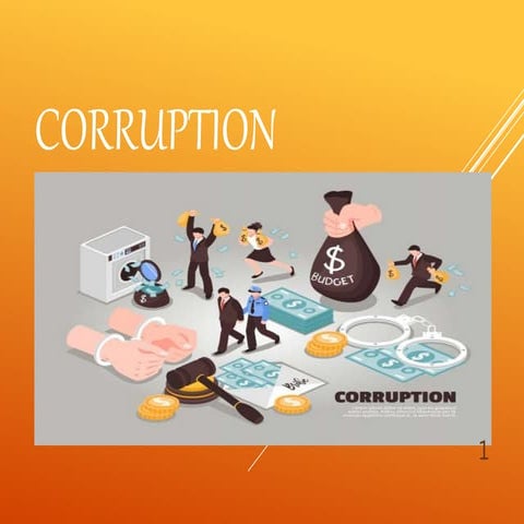 Corruption | PPT