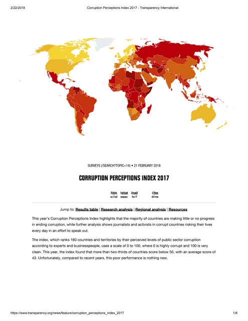 CORRUPTION PERCEPTIONS INDEX 2020 | PDF