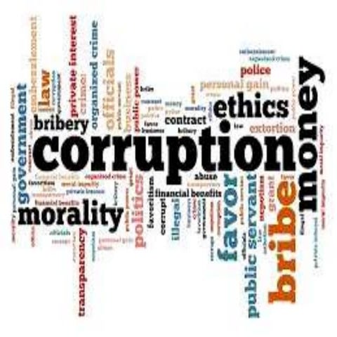 Corruption ppt | PPT