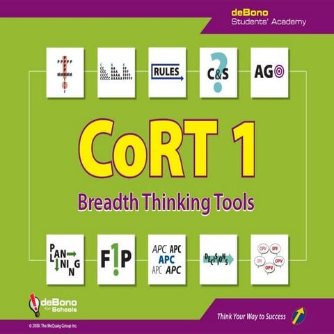 CoRT 1 Breadth Thinking Tools PowerPoint Presentation | PPT | North ...