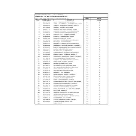 Corte cont.para el blog | PDF