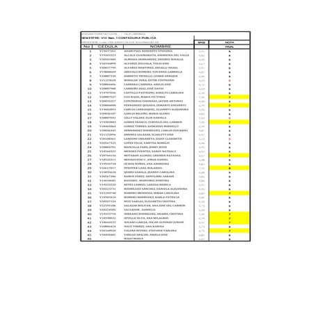 Corte cont.para el blog | PDF