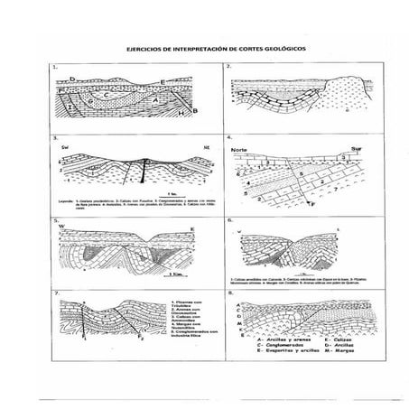 Cortes geologicos | PDF