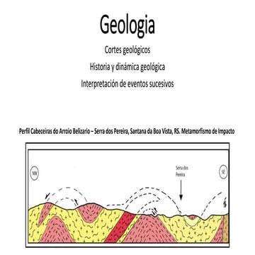 cortes geologicos.pptx