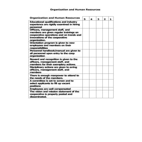Internal Control Checklist for Multi Purpose Cooperative | PDF