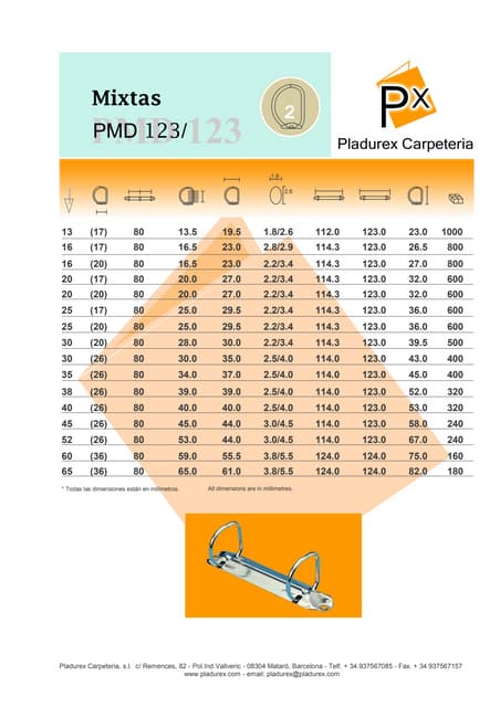 6 dimension and properties table of ipe shape | PDF